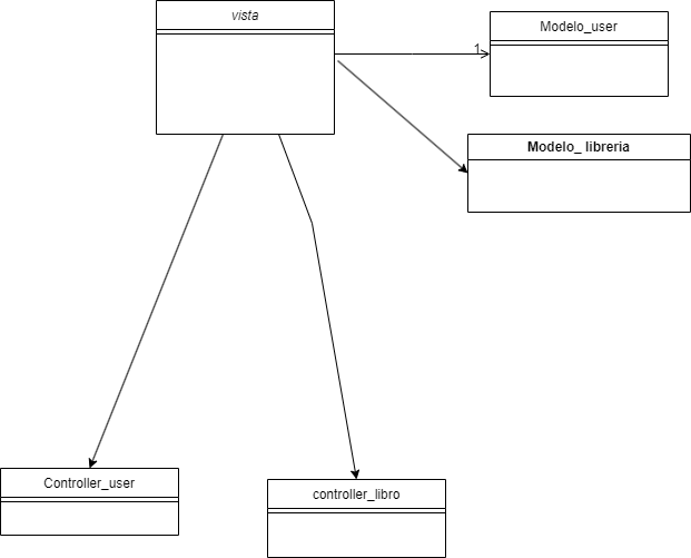 GitHub - SANTI-PAPI/ExamFinal