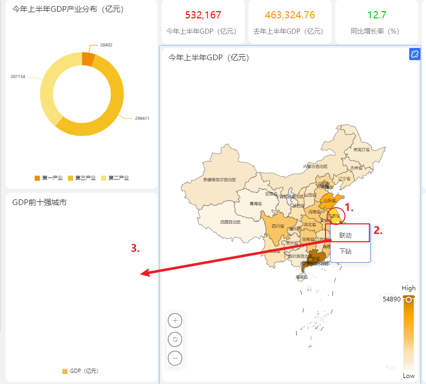 Bug 下钻到市区,然后联动,返回后联动导致数据丢失,同时定时刷新会重置联动 · Issue 5051 · Dataeasedataease · Github