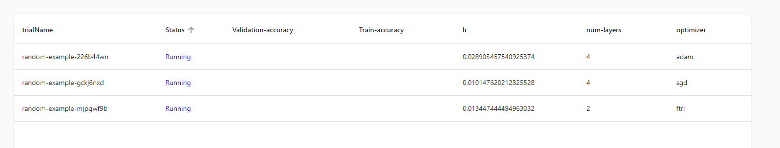 UI doesn't show graph and all trials stay in running state · Issue #1412 · kubeflow/katib · GitHub