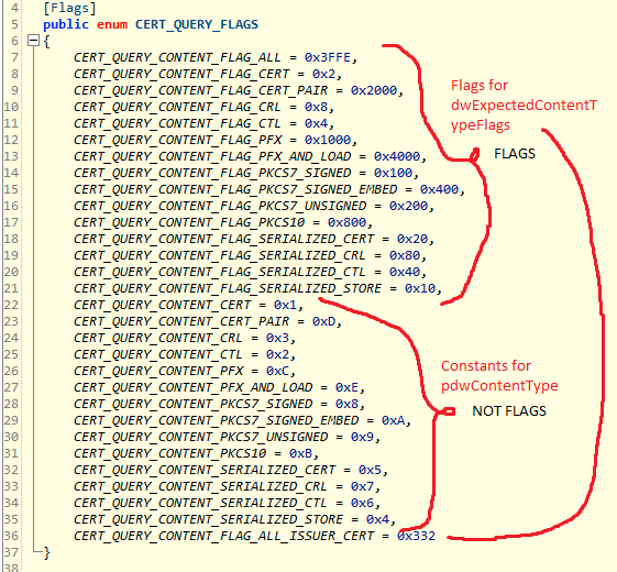Scraped enums used in CryptQueryObject contain wrong members, are misleadingly named and ...