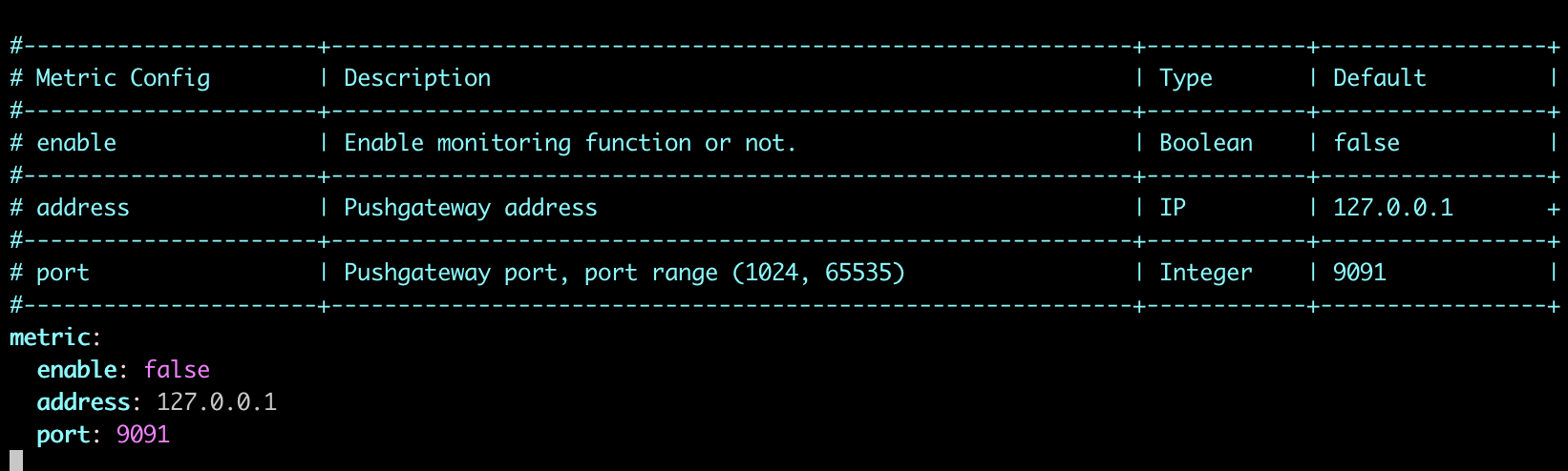 Milvus hangs after a period of use， recover after restarting the milvus ...