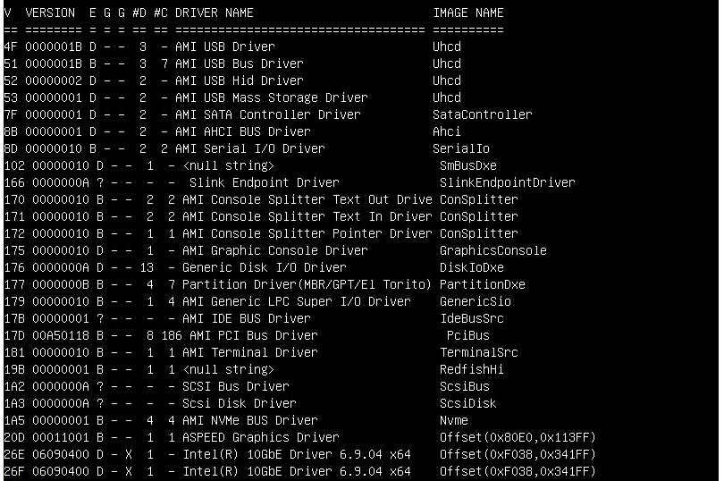 X550 nic not recognized on Gigabyte motherboard in UEFI mode · Issue ...
