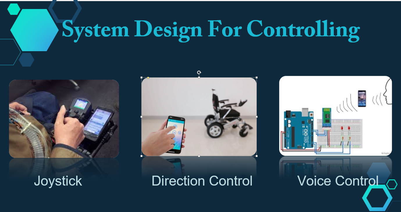 GitHub - ahmedrafat-SW/Smart-Wheel-Chair: This project helps people ...