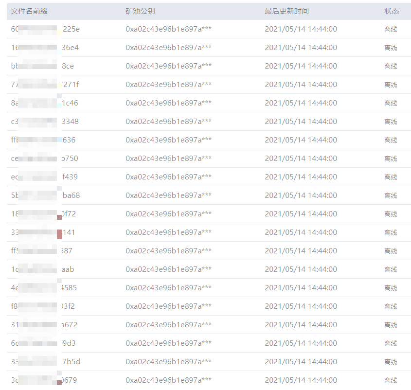 显示算力全离线 · Issue #246 · h9-dev/chia-miner · GitHub