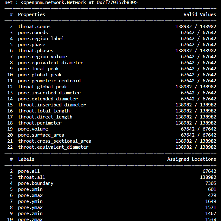 Extraction of pore network, different results · PMEAL OpenPNM · Discussion #2758 · GitHub