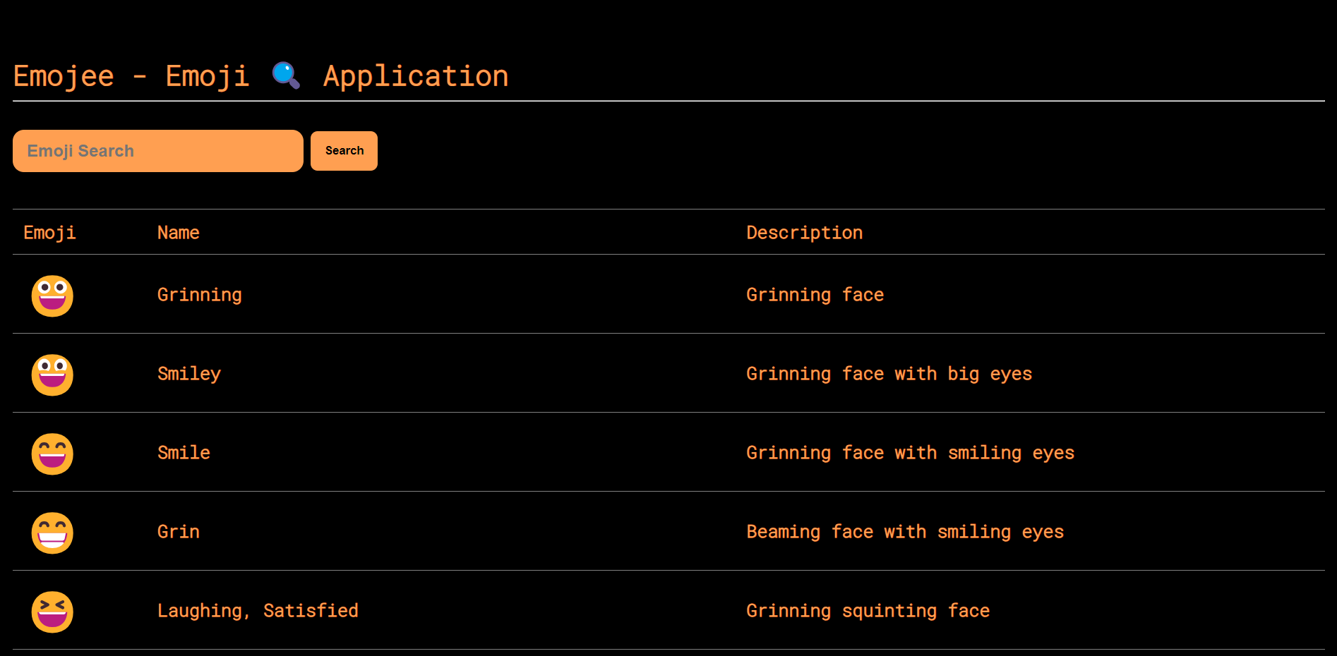GitHub - Lok-ii/Emoji-Application