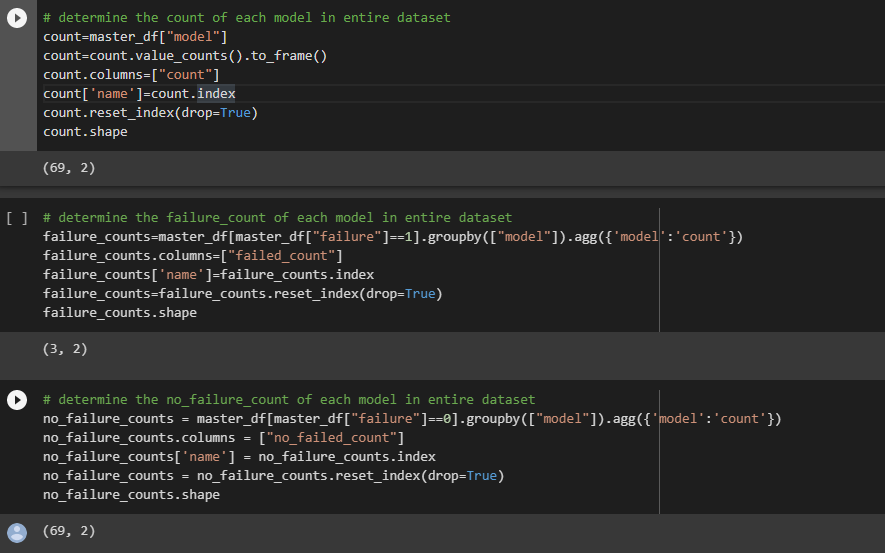 GitHub - nithyasri2k1/Hard-Drive-Failure-Prediction: Hard drive Failure Prediction for big data ...