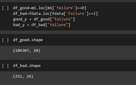 GitHub - nithyasri2k1/Hard-Drive-Failure-Prediction: Hard drive Failure Prediction for big data ...