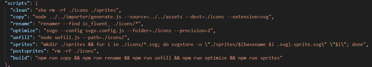 svg-sprites does not contain sprite files · Issue #620 · microsoft ...