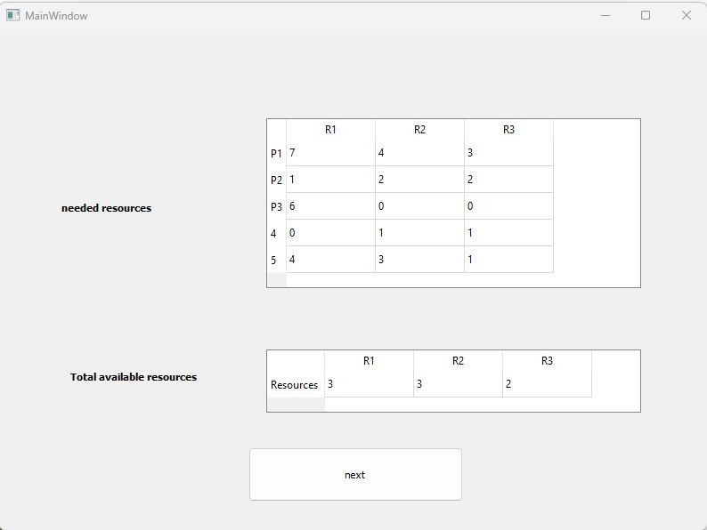 GitHub - StarSage1/banker-s-algorithm