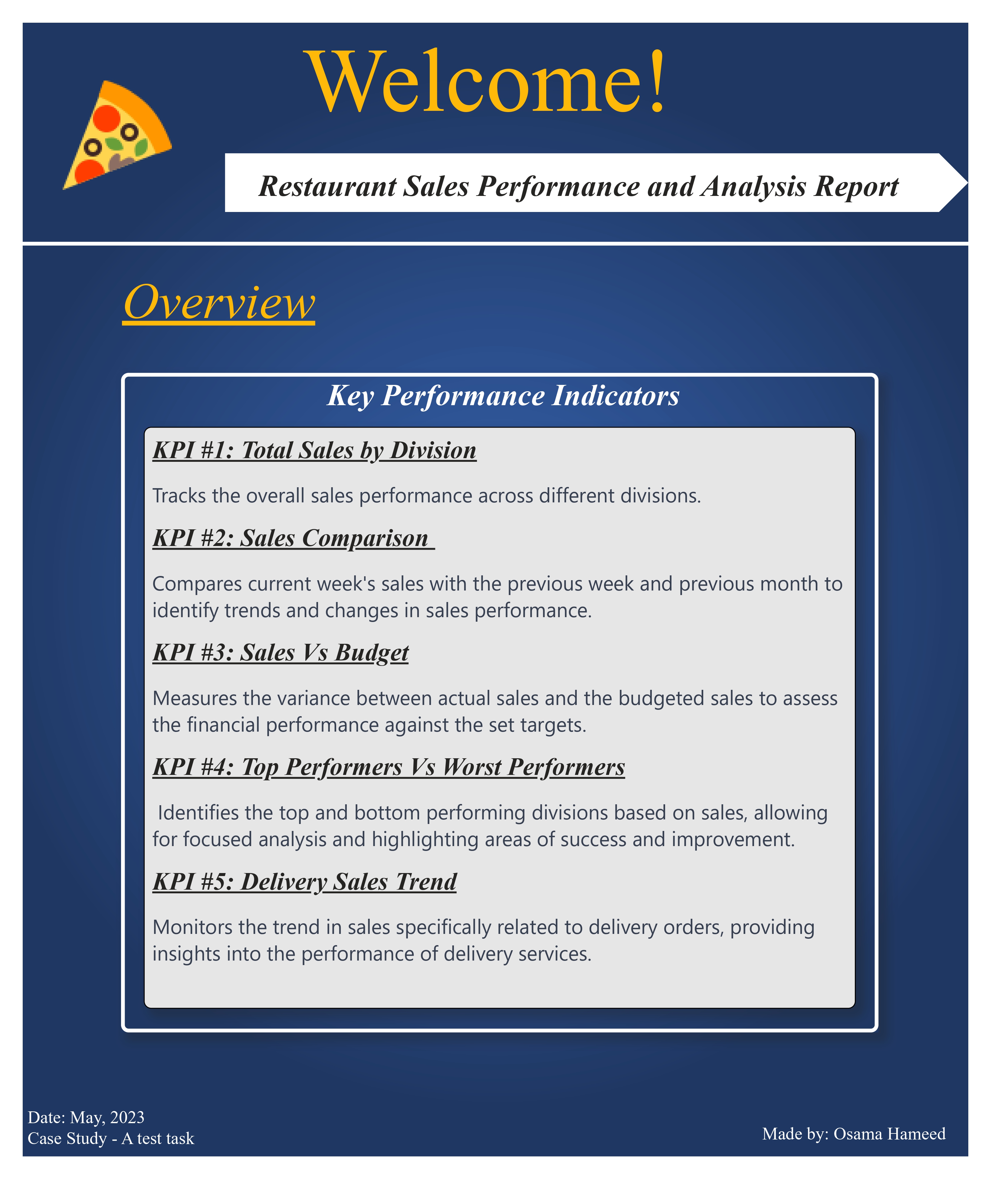 GitHub - Osamahameed1999/Restuarant_Sales_Performance_Analysis