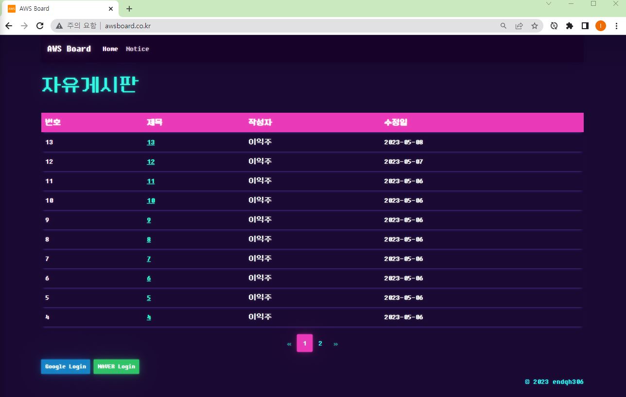 GitHub - endqh306/springboot-board