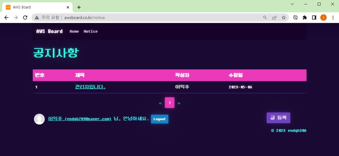 GitHub - endqh306/springboot-board
