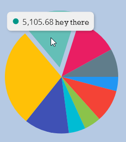 Tooltip displays bi-directional text (e.g.: Arabic and English text in ...