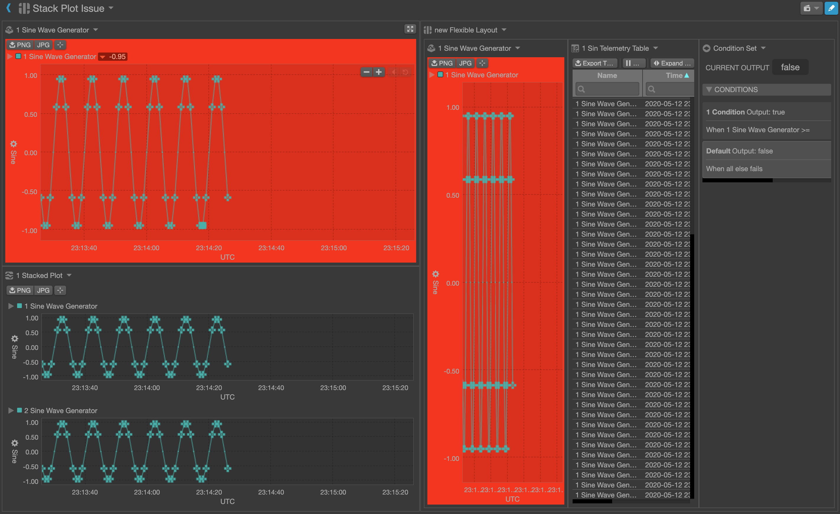 [Stacked Plot] Conditional styles on an object does not show inside a stacked plot · Issue #3038 ...