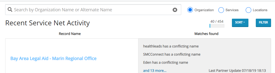 Search for Services and Locations, not just Organizations · Issue #340 · openreferral/ServiceNet ...