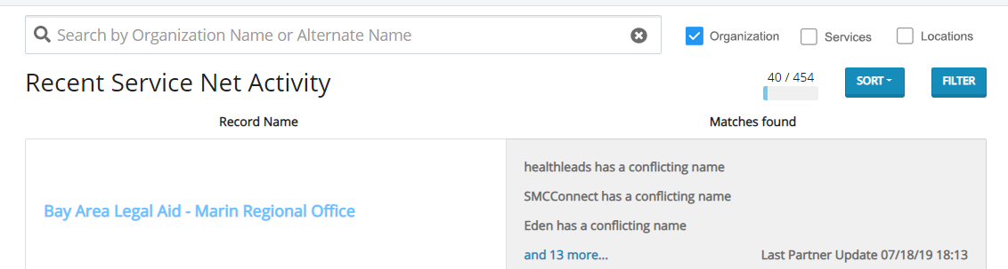 Search for Services and Locations, not just Organizations · Issue #340 · openreferral/ServiceNet ...