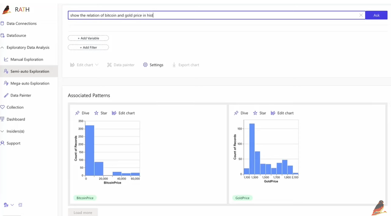 ChatGPT feature is missing from Rath · Issue #369 · Kanaries/Rath · GitHub