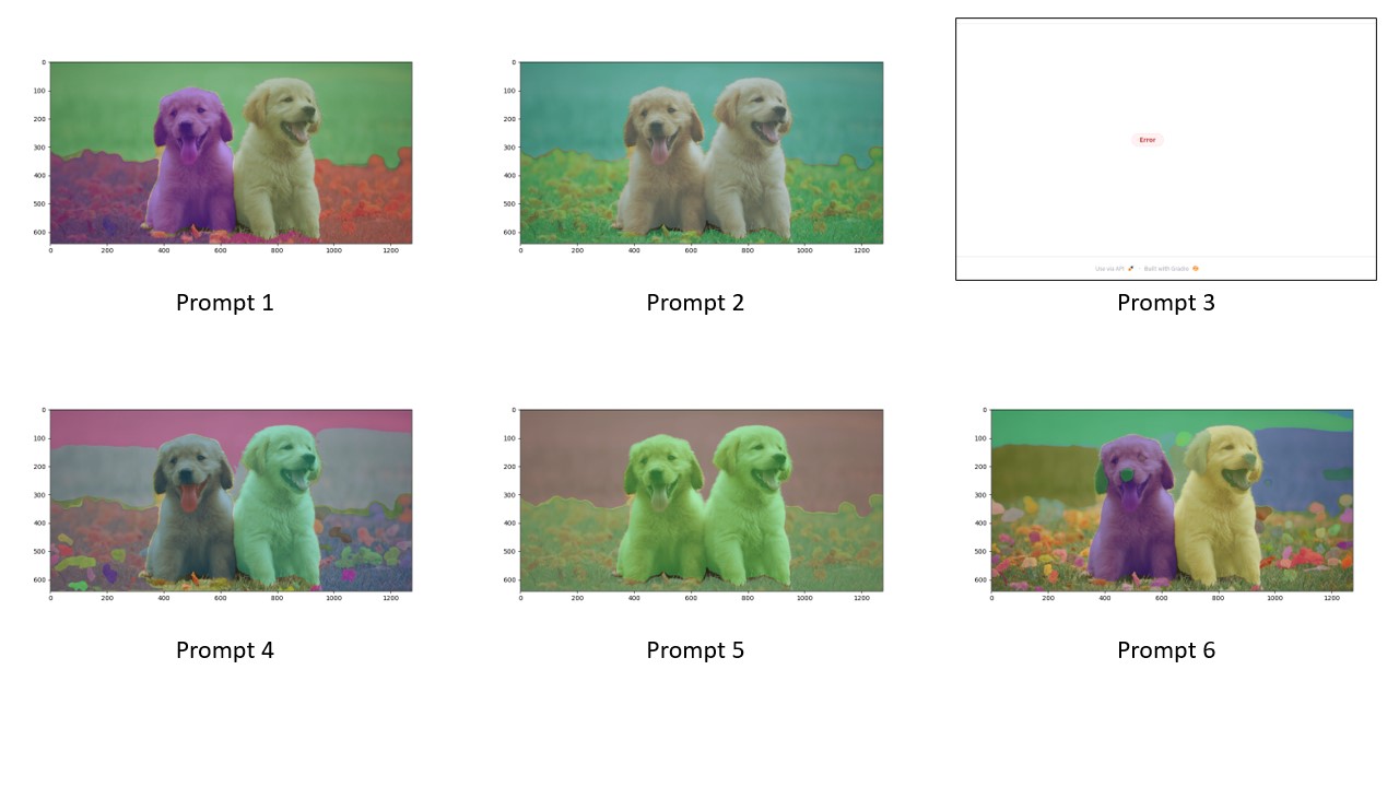 Unable to replicate results shown for the demo code for controllable mask auto-generation with ...