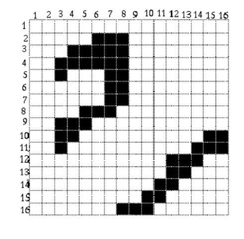 GitHub - Zamehi/OPEN-CV-Image-Processing_Connected-Components-Labeling-: K-clustering, Connected ...