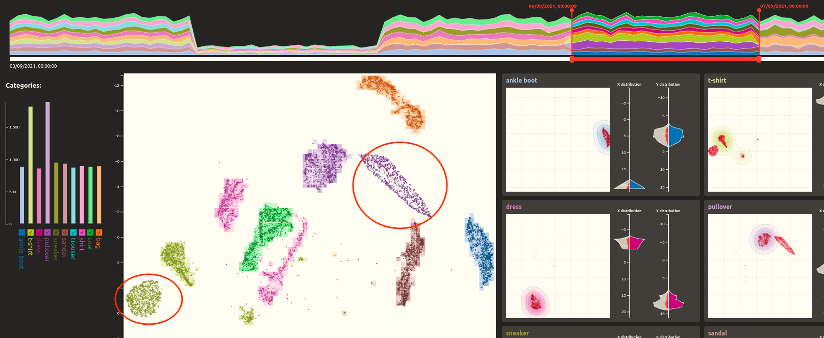 GitHub - adammertel/umap-prediction-visualizer: Visual dashboard to ...