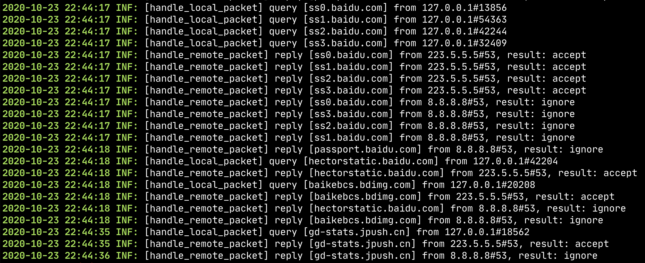 v2ray透明代理国外访问速度正常，但国内网站极其慢（疑似DNS问题） · Issue #163 · zfl9/ss-tproxy · GitHub