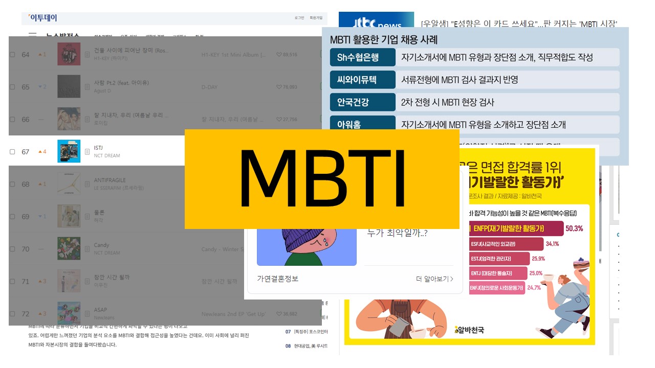 GitHub - SYE12345/MBTI_project: MBTI PLUSE_프로젝트(2023.08.9~2023.08.29)