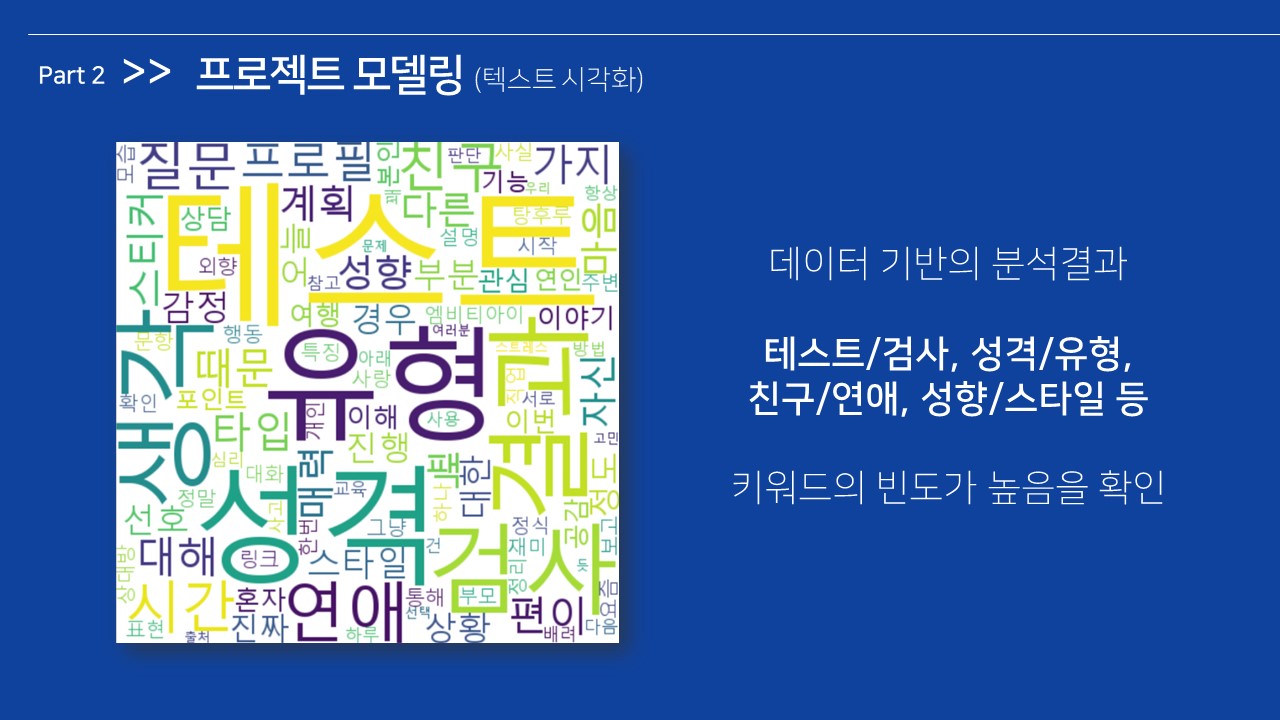 GitHub - SYE12345/MBTI_project: MBTI PLUSE_프로젝트(2023.08.9~2023.08.29)