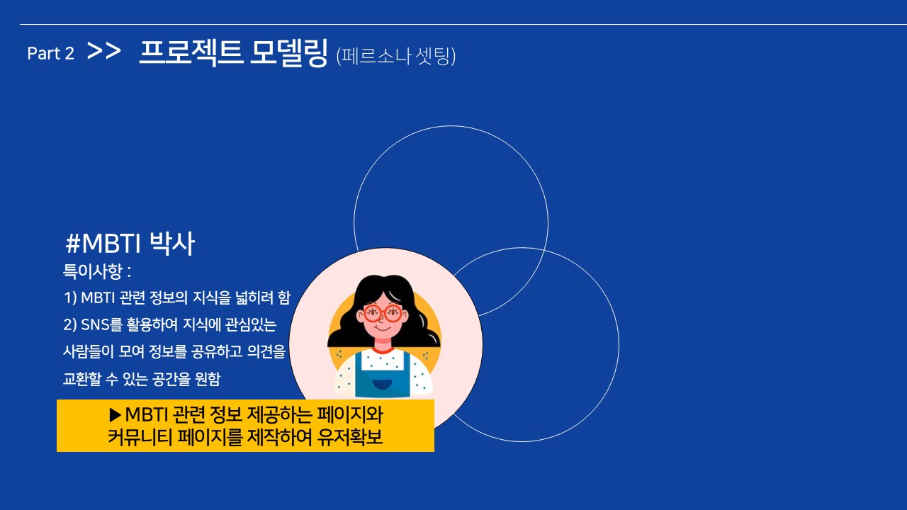 GitHub - SYE12345/MBTI_project: MBTI PLUSE_프로젝트(2023.08.9~2023.08.29)