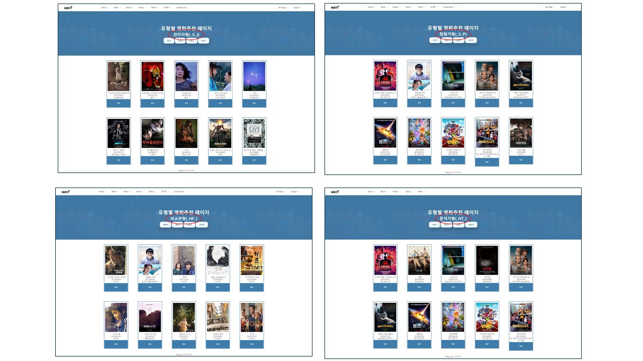 GitHub - SYE12345/MBTI_project: MBTI PLUSE_프로젝트(2023.08.9~2023.08.29)