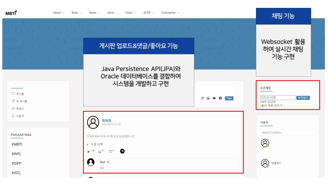 GitHub - SYE12345/MBTI_project: MBTI PLUSE_프로젝트(2023.08.9~2023.08.29)