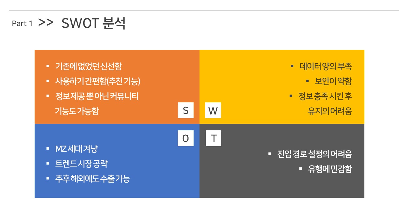 GitHub - SYE12345/MBTI_project: MBTI PLUSE_프로젝트(2023.08.9~2023.08.29)