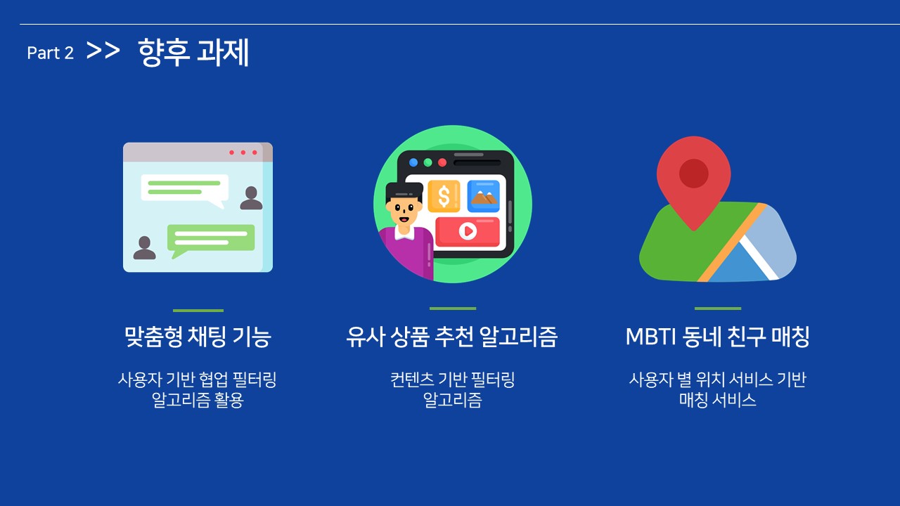 GitHub - SYE12345/MBTI_project: MBTI PLUSE_프로젝트(2023.08.9~2023.08.29)