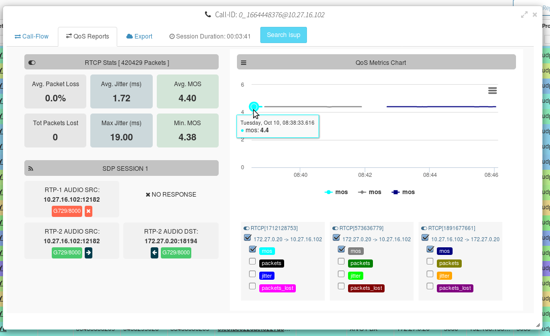 Qos Time Shift · Issue 252 · Sipcapturehomer · Github