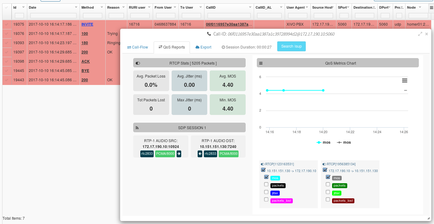QoS : time shift · Issue #252 · sipcapture/homer · GitHub