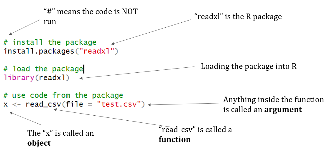 GitHub - katharineegan/ocean_exploration_data_tutorial: A tutorial on ...