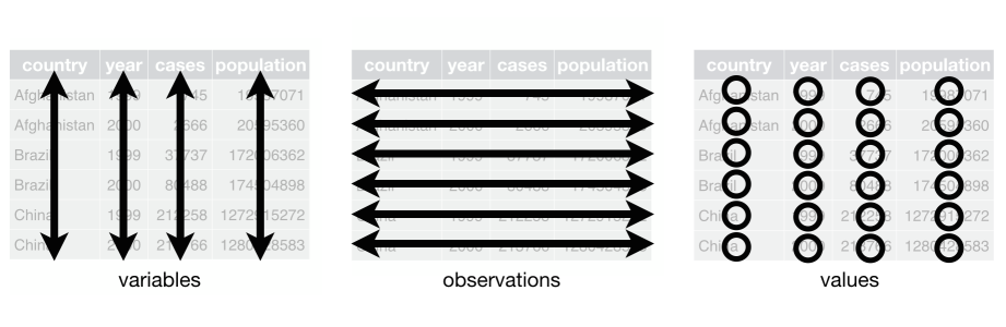 GitHub - katharineegan/ocean_exploration_data_tutorial: A tutorial on ...