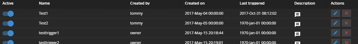 Unable to use percentage width for igx-grid · Issue #1474 · IgniteUI ...
