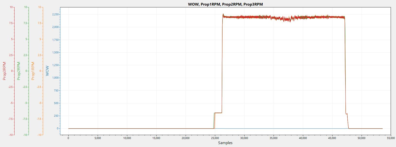 how can i set same the y-axis scale. · ScottPlot ScottPlot · Discussion #2524 · GitHub