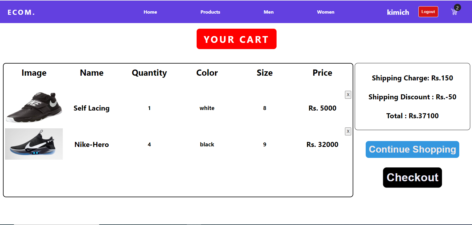 GitHub - AdityaBhatt97/Ecom-Project