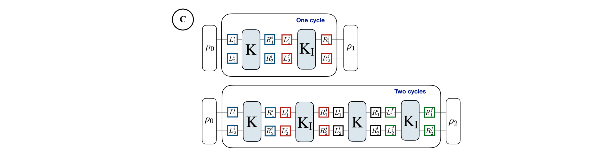 GitHub - Mojahed91/Quantum-Fourier-Transform-for-n-qubits