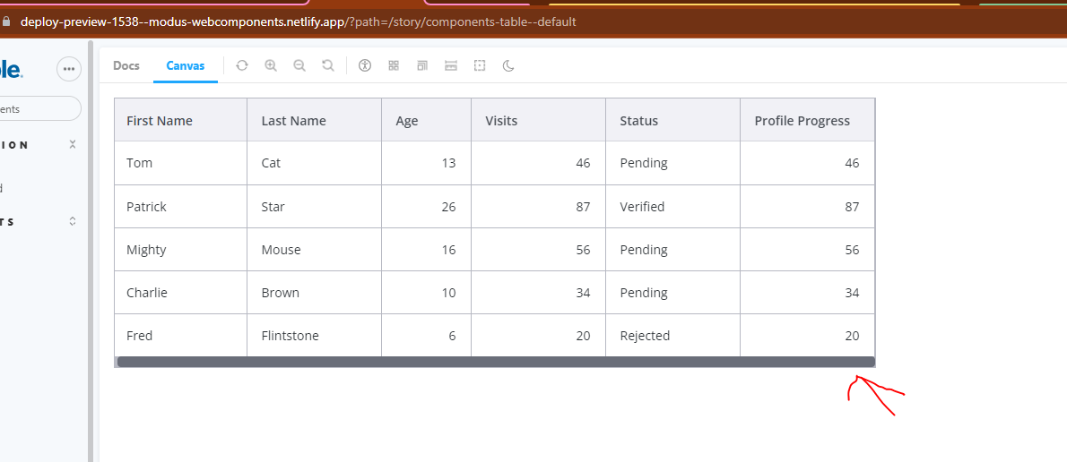 Modus Table Scrolling Pr Horizontal Scroll Appearing Unnecessarily · Issue 1561 · Trimble 7681