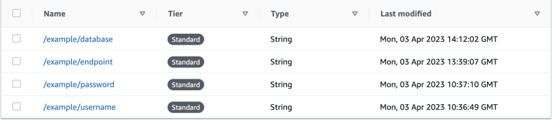 GitHub - sophiedodsonx/Capstone-project