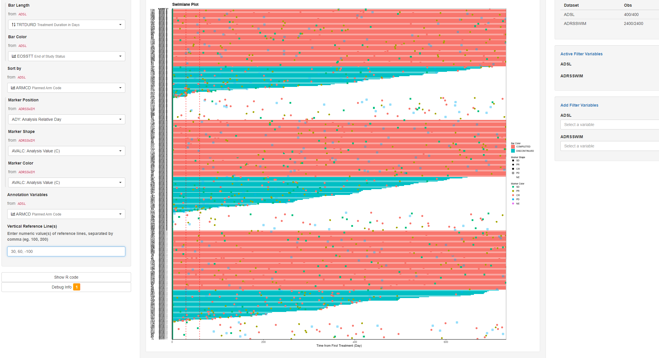 g_swimlane: values passed to yref_line outside of the scale limits are not shown and do not ...