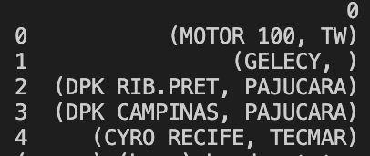 SQL: Dataframe option not working properly · Issue #563 · totvslabs/pyCarol · GitHub