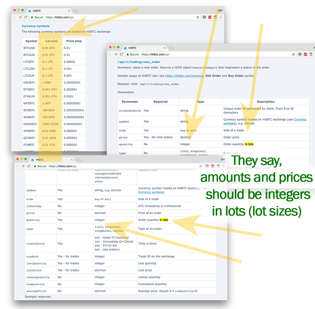 Hitbtc Market Buy Order Issue · Issue 164 · Ccxt Ccxt · Github