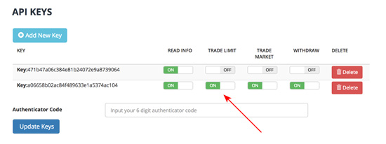 Bittrex create_limit_buy_order INVALID_PERMISSION · Issue #294 · ccxt/ccxt · GitHub