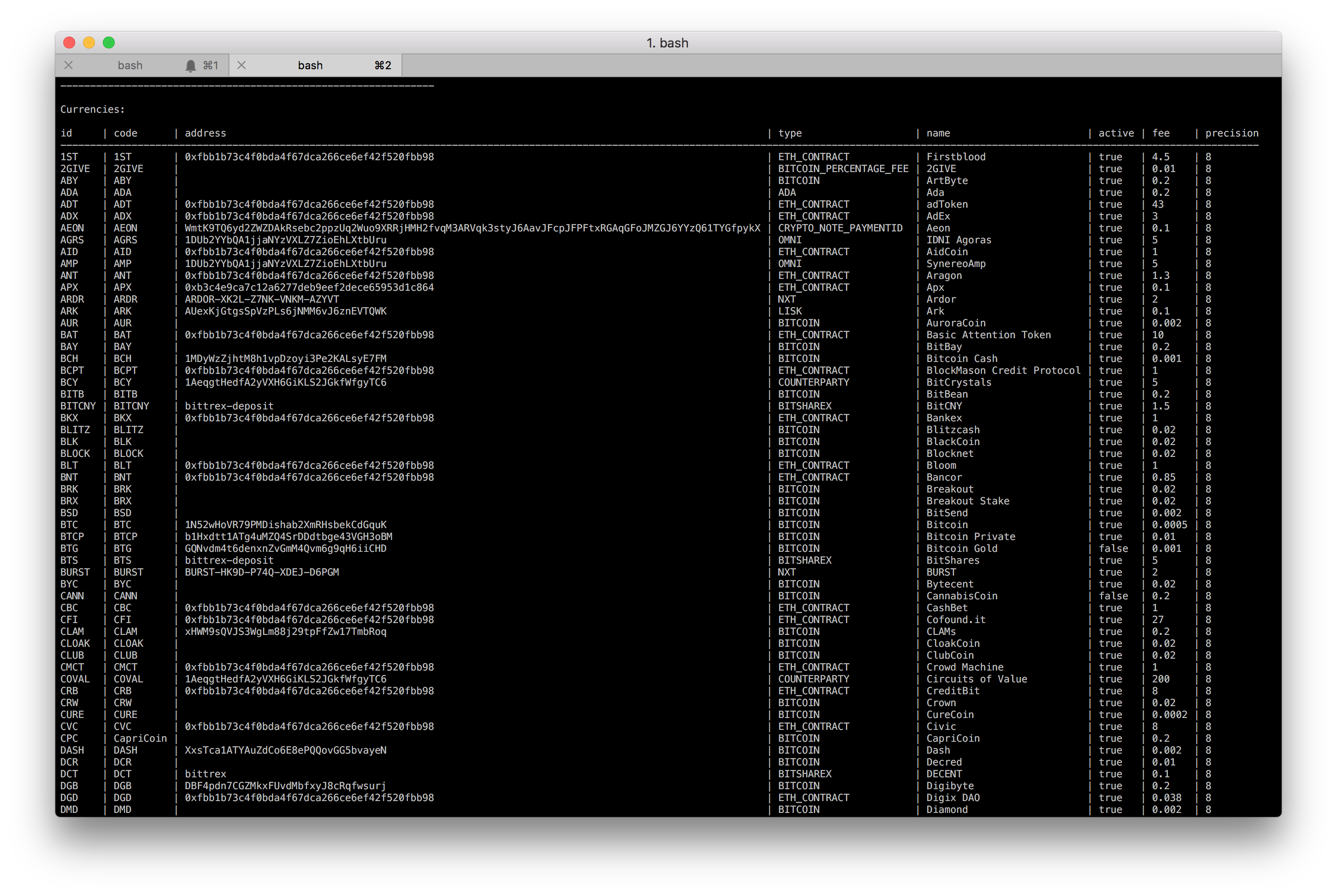 Get a full name of coin · Issue #549 · ccxt/ccxt · GitHub