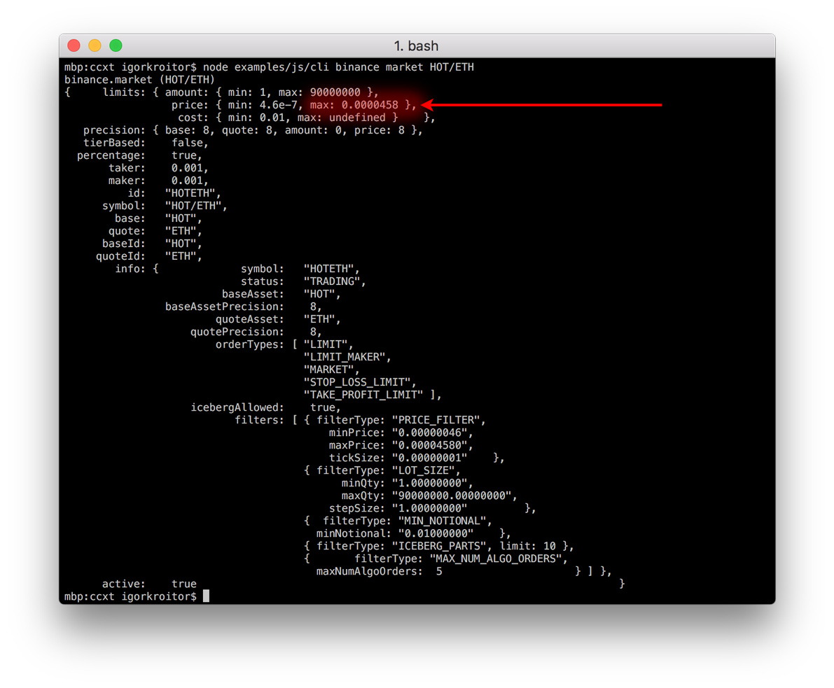 Create Order - price exceeds allowed price precision or invalid - Binance · Issue #3906 · ccxt ...