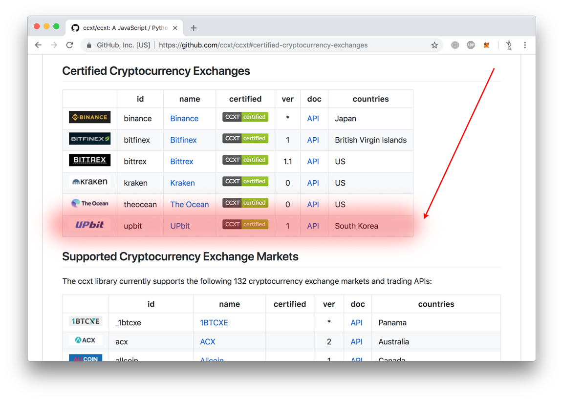 New Exchange: Upbit · Issue #1392 · ccxt/ccxt · GitHub